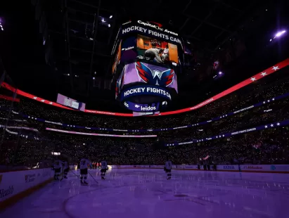Washington, DC Sports Events | Washington DC